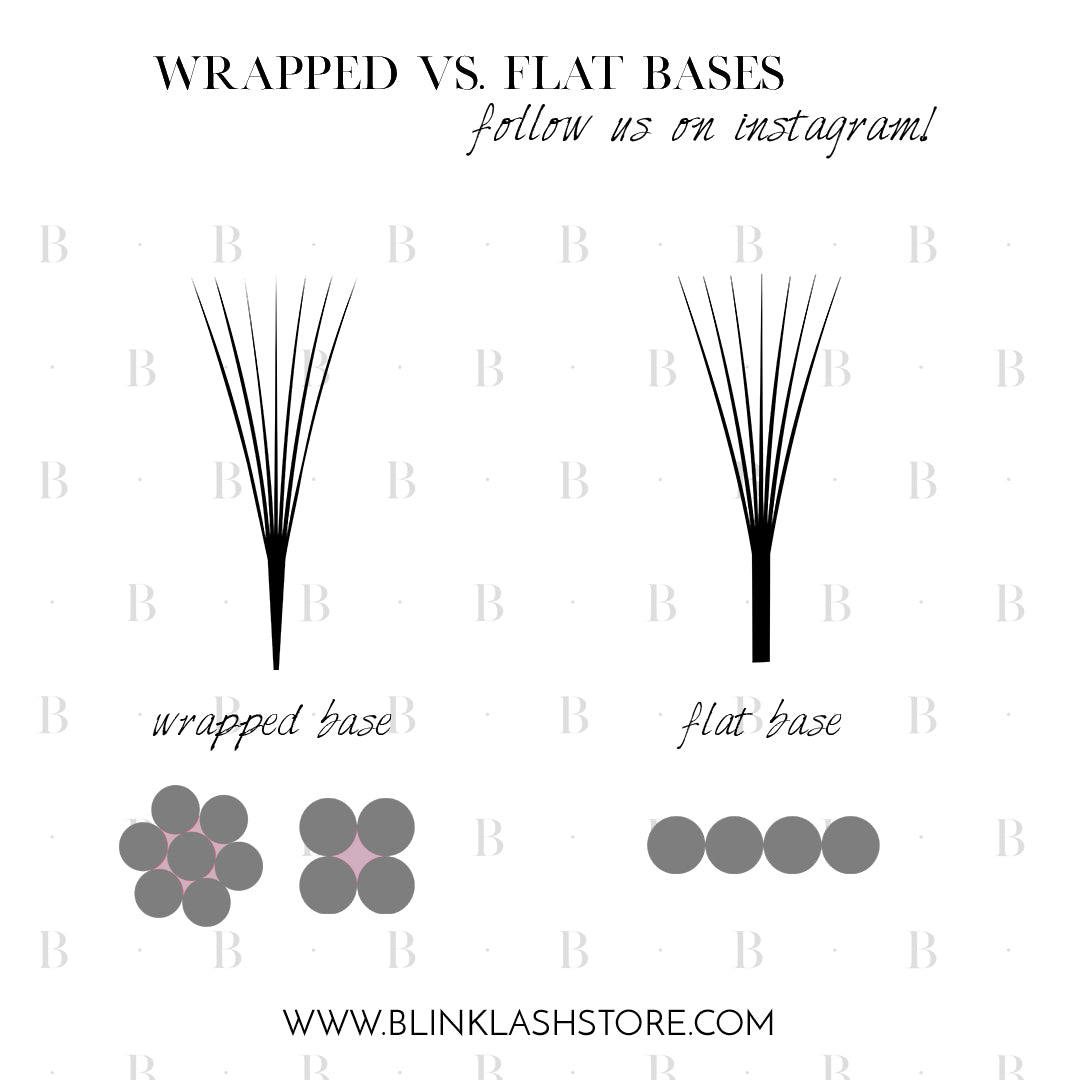 Lash Tip Tuesday: Wrapped Bases Vs. Flat Bases – Blink Lash Store